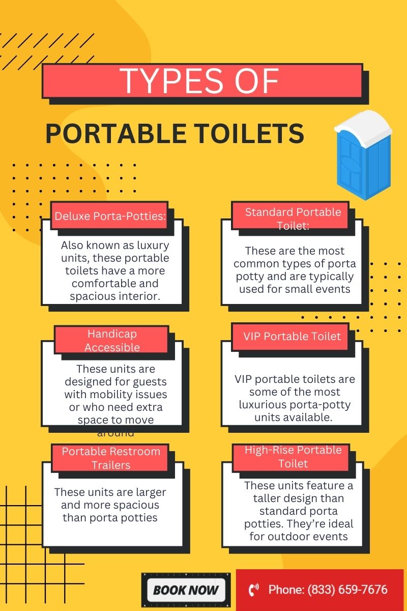 Different Types of Portable Toilets Suitable for All Events